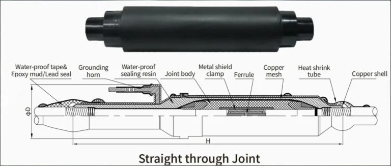 132kV Cable Straight Through Joint – Cable Kits Manufacturer